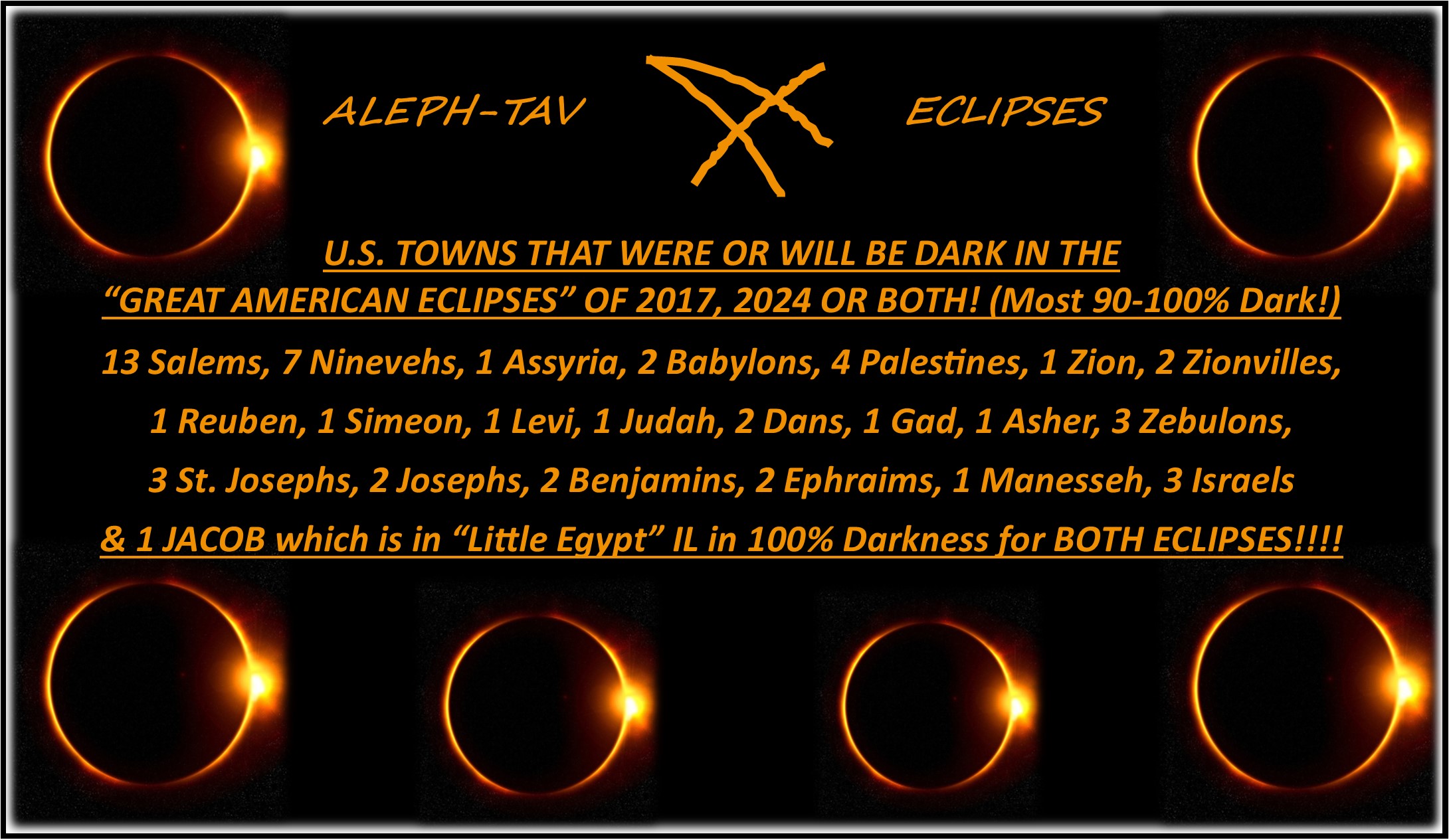 2017 & 2024 GREAT AMERICAN ALEPH-TAV ECLIPSES | HIS WORD HEALS!